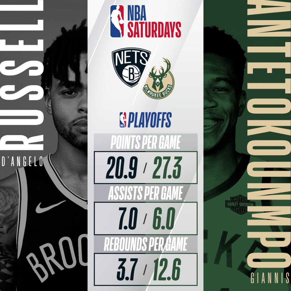 ShedCreative | NBA | Graphic | Branding | Website | Design