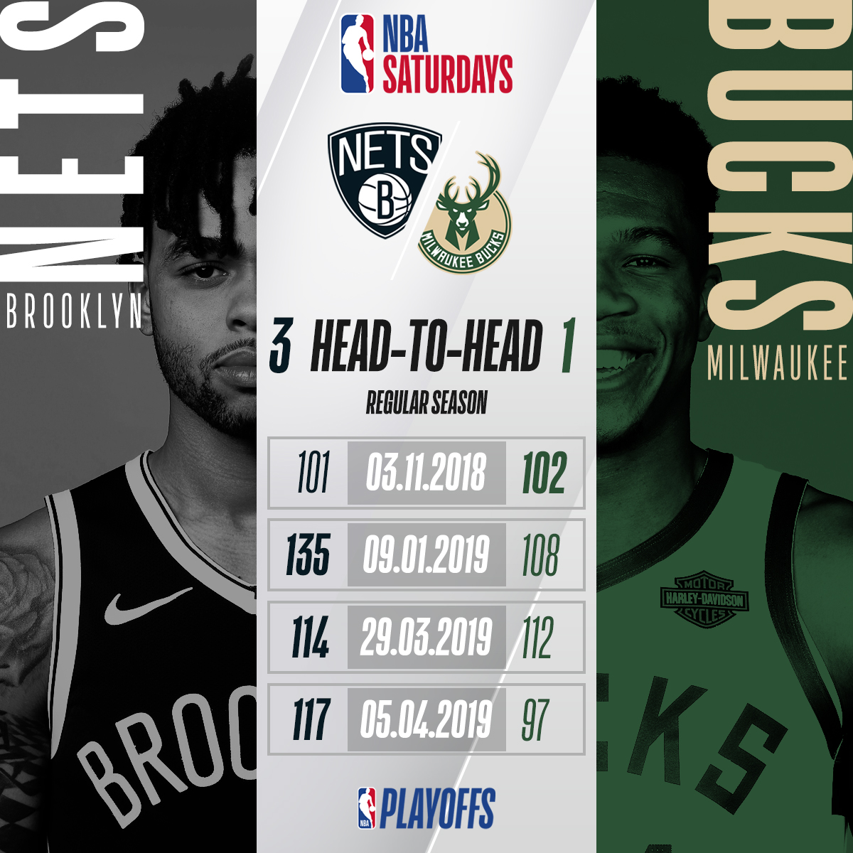 ShedCreative | NBA | Graphic | Branding | Website | Design